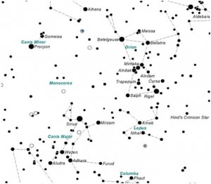 Sirius the Dog Star - Star Gaze Hawaii